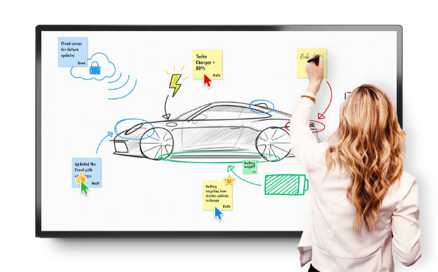 Flatfrog Board